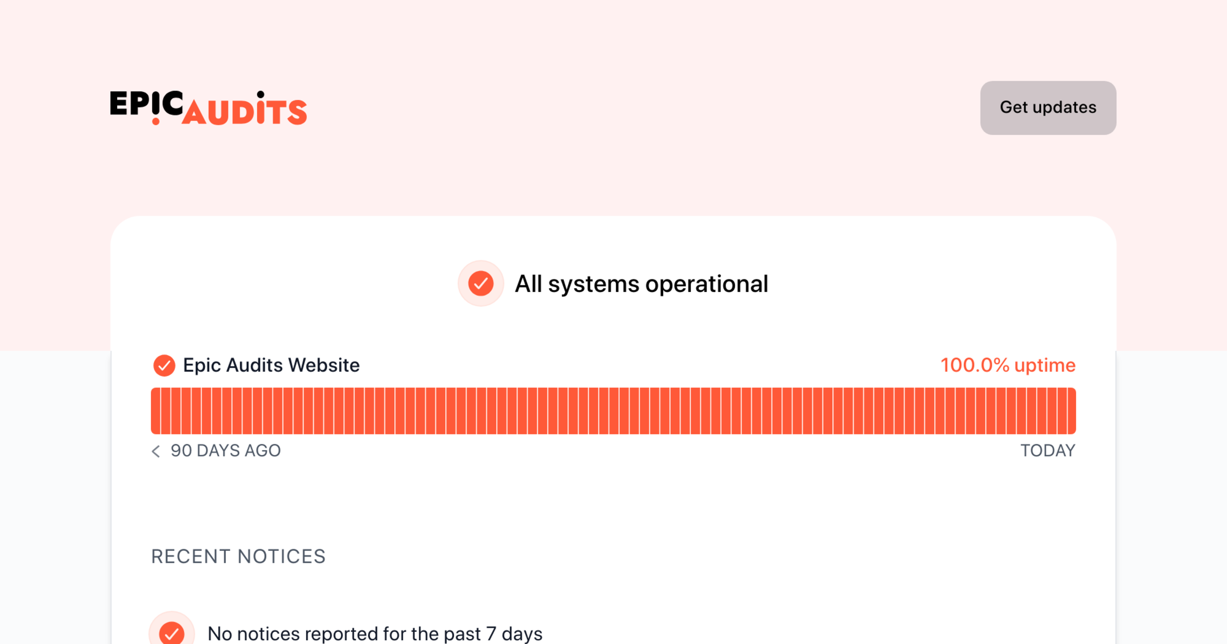 Epic Audits - Status